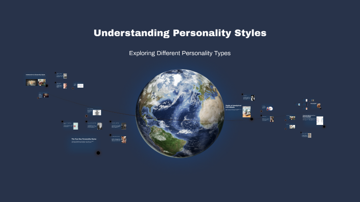 Understanding Personality Styles by shady ali on Prezi