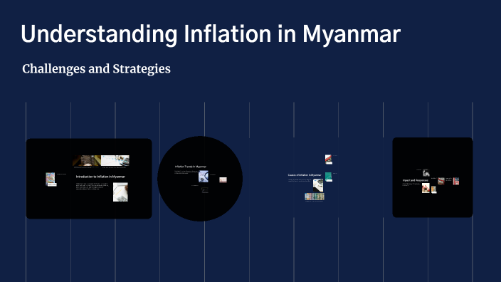 Understanding Inflation in Myanmar by Zwe Naung on Prezi