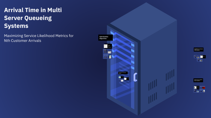 Arrival Time in Multi Server Queueing Systems by sahba baniasadi on Prezi