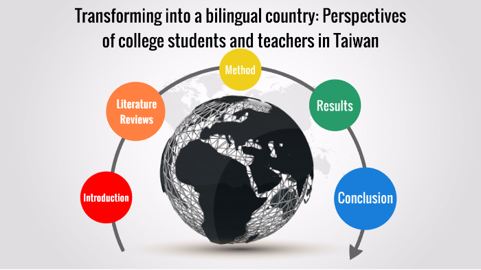 English as a second official language in Taiwan: Perspectives of ...