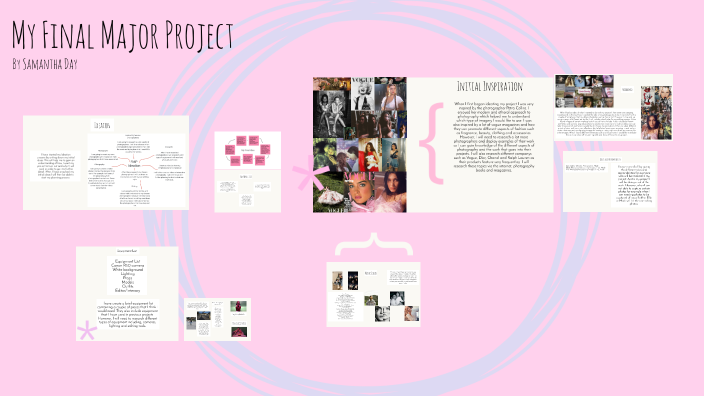 FMP by SAMANTHA DAY on Prezi