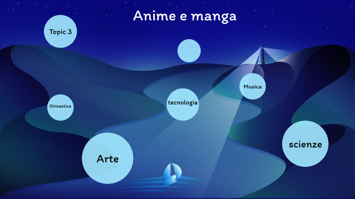 mappa esame by Giulia Zambrano on Prezi