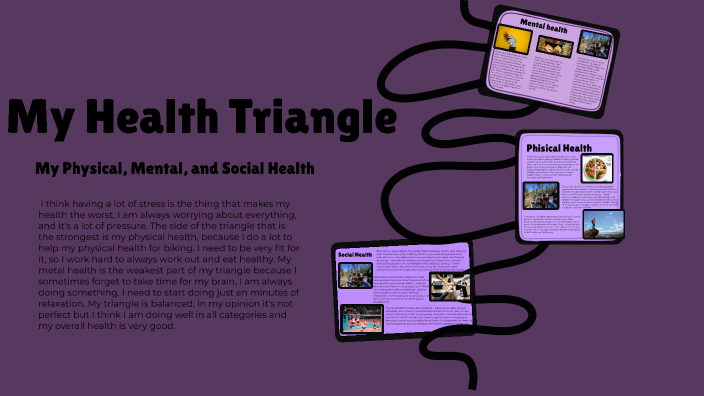 My Health Triangle by Alexa Haviland on Prezi