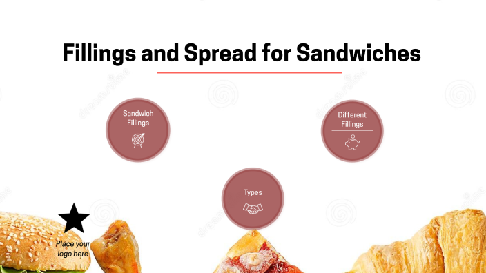 Fillings and Spreads for Sandwiches by Mariden Timoteo on Prezi