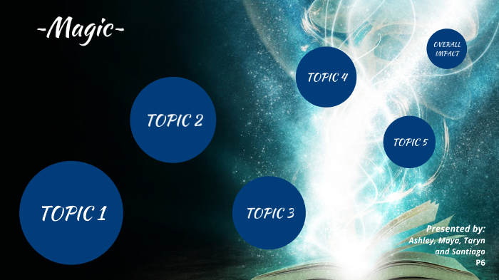 Magic in the Tempest by Maya Morales on Prezi