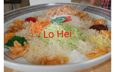 Chinese New Year (Lo Hei) by Georgina Taylor on Prezi