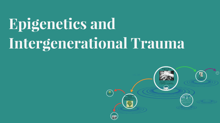Epigenetics and the 7th Generation Principle by Kendra Day on Prezi