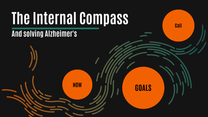 The Internal Compass by DANIEL CRESS on Prezi