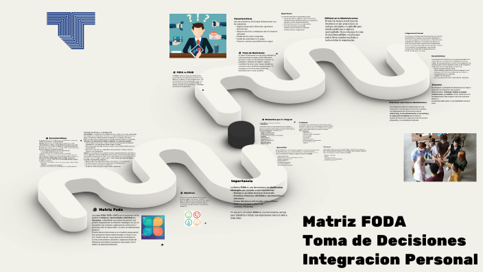Matriz Foda Susan Rangel by susan rangel on Prezi