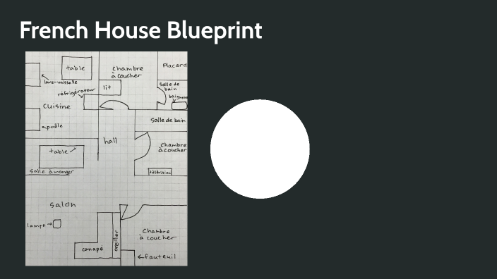 French Blueprint by R 1 on Prezi