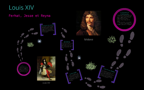 Le Biographie de Louis XVI by Reyna Heit on Prezi
