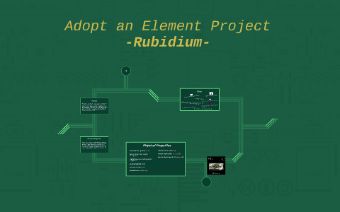 Adopt an Element Project by Alexey Pilyugin on Prezi