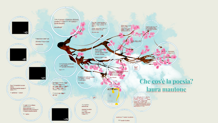 Che cos'è la poesia? by Laura Mautone