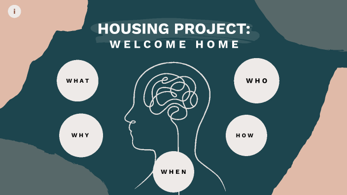 Housing Project: Welcome Home by Chloe Edwards on Prezi