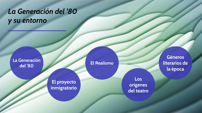 La Generación del '80 y su entorno by Abel Rivadero on Prezi