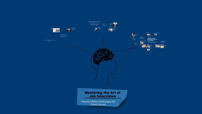 Mastering the Art of Job Interviews by zainab atta on Prezi