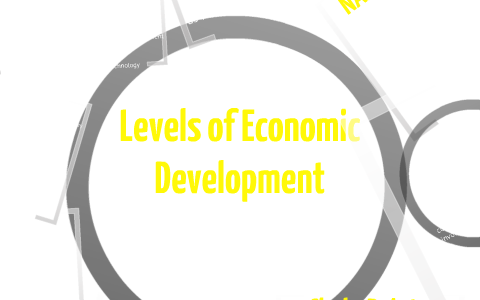 Levels of Economic Development by Bryan Melcher on Prezi