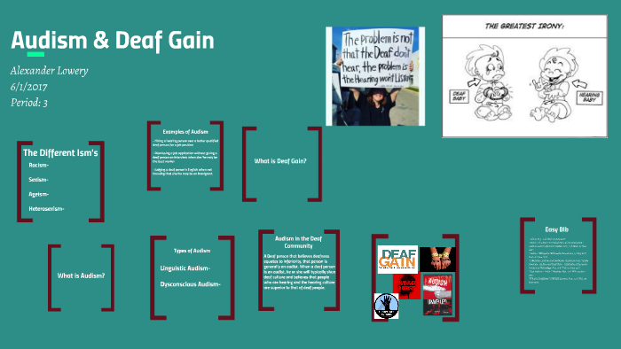 Audism by Alexander Lowery on Prezi