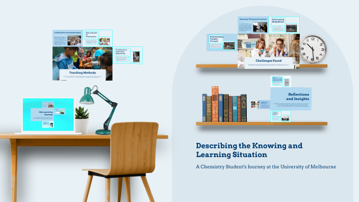 Describing the Knowing and Learning Situation by Olive K on Prezi