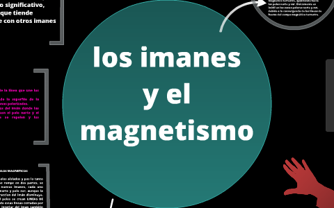 Los imanes y el magnetismo by Veronica Lucia on Prezi