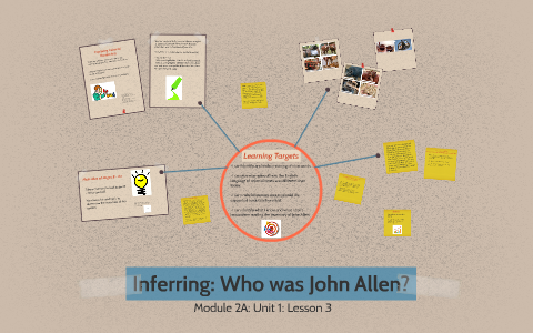 Module 2A: Unit 1: Lesson 3 by Kathlyn Daley on Prezi
