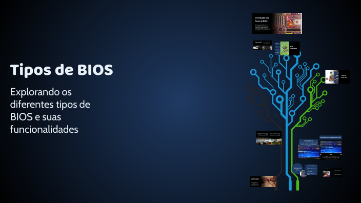 Tipos de BIOS by Rayssa Raulino on Prezi