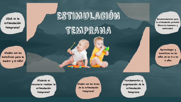 Estimulación Temprana by Rosa Itzel Reyes Ramos on Prezi