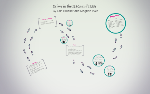 Crime in the 1920s and 1930s by Erin Brucker on Prezi