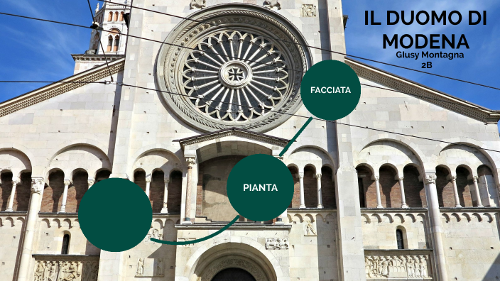 Il duomo di Modena by giusy montagna on Prezi