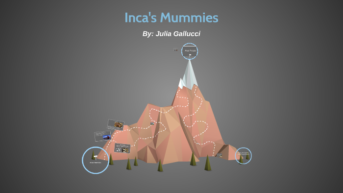 Inca's Mummies by julia gallucci on Prezi