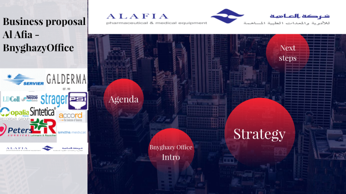 Al Afia - Bnyghazy Office proposal plan by DR Mohamed Salama on Prezi