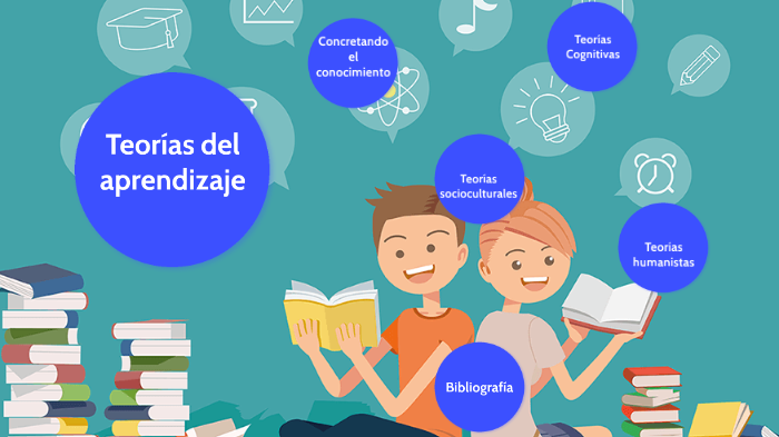 Teorías del Aprendizaje II by Diana Lagunas on Prezi