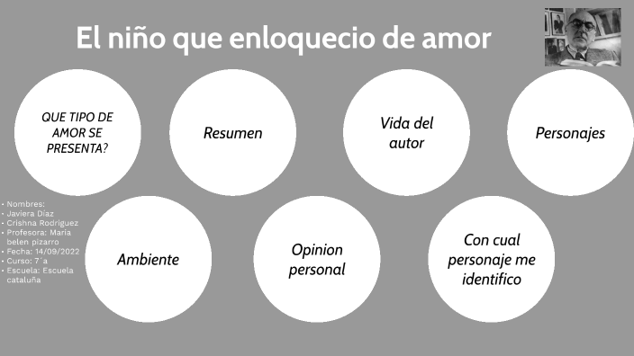 El niño que enloquecio de amor by Javiera Diaz Rodriguez on Prezi