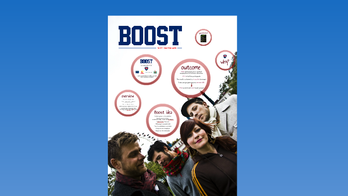 English version - presentation Boost by FCR by Filippa Engstrand on Prezi