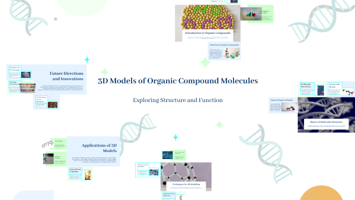 3D Models of Organic Compound Molecules by Анастасія Василенко on Prezi