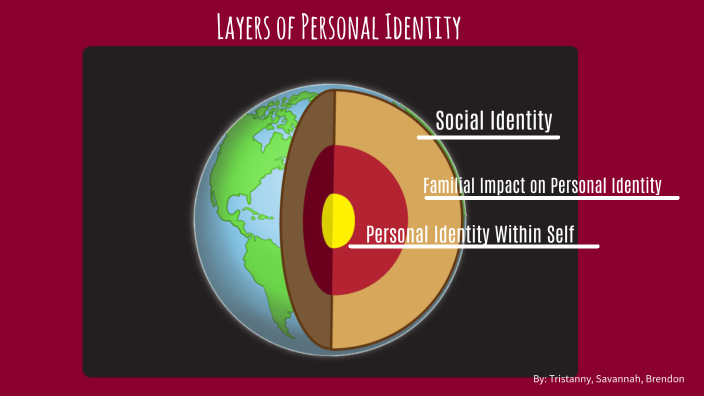 Layers of Identity by Tristanny Sanchez on Prezi