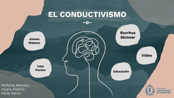 Conductivismo by Karla Galviz on Prezi