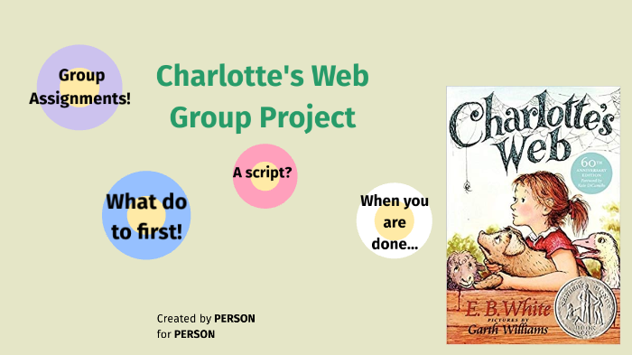 Charlotte's Web Final Project by Hannah Johnston on Prezi