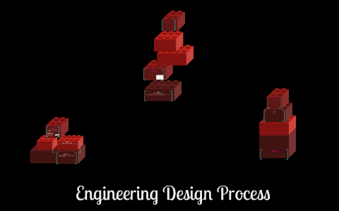 Engineering Design Process by millicent finch
