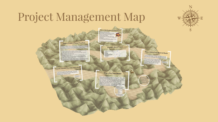 Project Management Map by Jessica Hayes on Prezi
