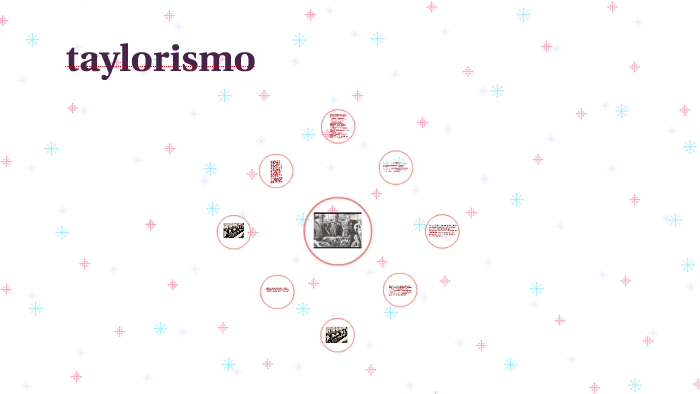 Princípios Fundamentais do livro de Taylor "Princípios de Ad by ...