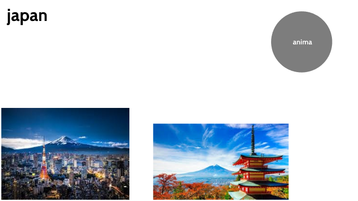 japan by Aiden McLean on Prezi