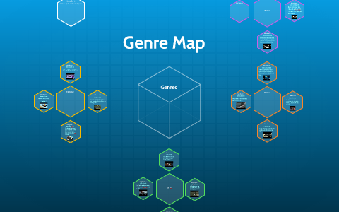 Genre Map by Tyrese Doyle on Prezi