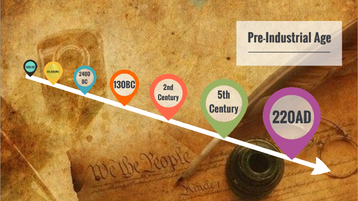 Pre- Industrial Age Media by joemar pajo on Prezi