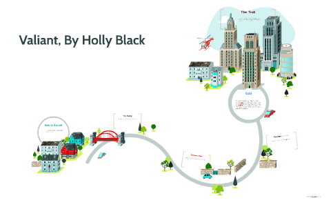 Valiant, By Holly Black by Nelson Roldan on Prezi