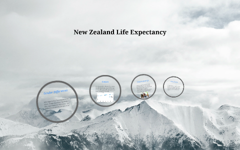 New Zealand Life Expectancy by Anna Macpherson on Prezi