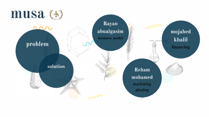 fashion by Ryan Abu Al-Qasim Ali on Prezi