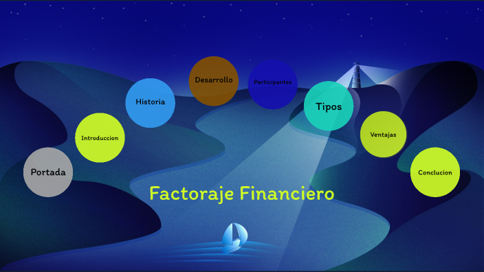 Factoraje Financiero by Laura Lorena Arevalo rocha on Prezi