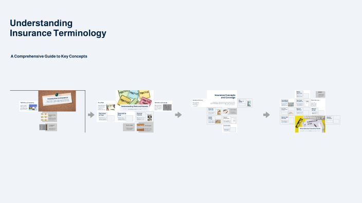 Understanding Insurance Terminology by Akbar Rehmat on Prezi