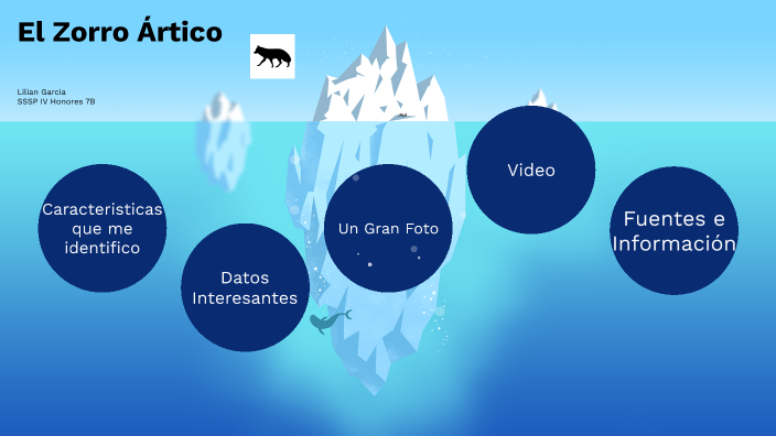 El animal con el que me identifico by Lilian Garcia